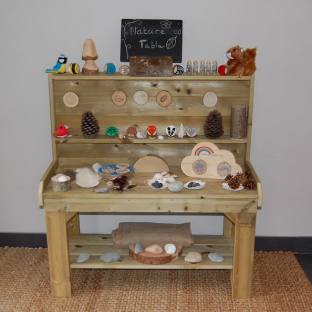 Resources Set for Nature Table | Muddy Faces