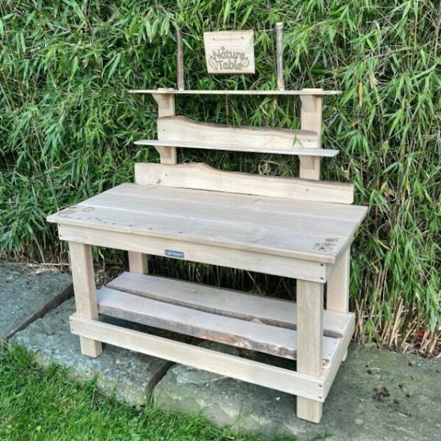 Nature Table | Muddy Faces