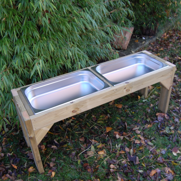 Water & Investigation Bench | Muddy Faces