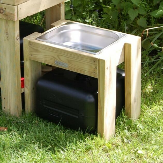 Waste Water Sink | Muddy Faces