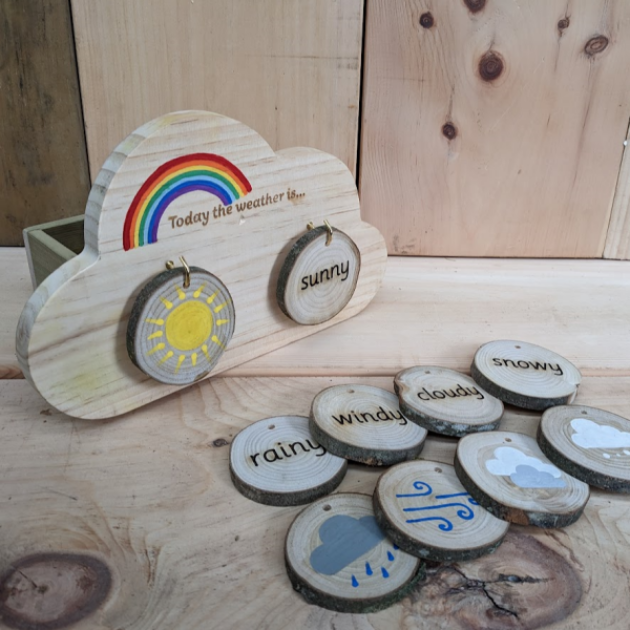 Early Years - Weather Display Cloud | Muddy Faces