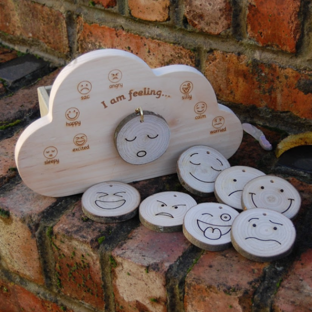 Emotions Display Cloud | Muddy Faces
