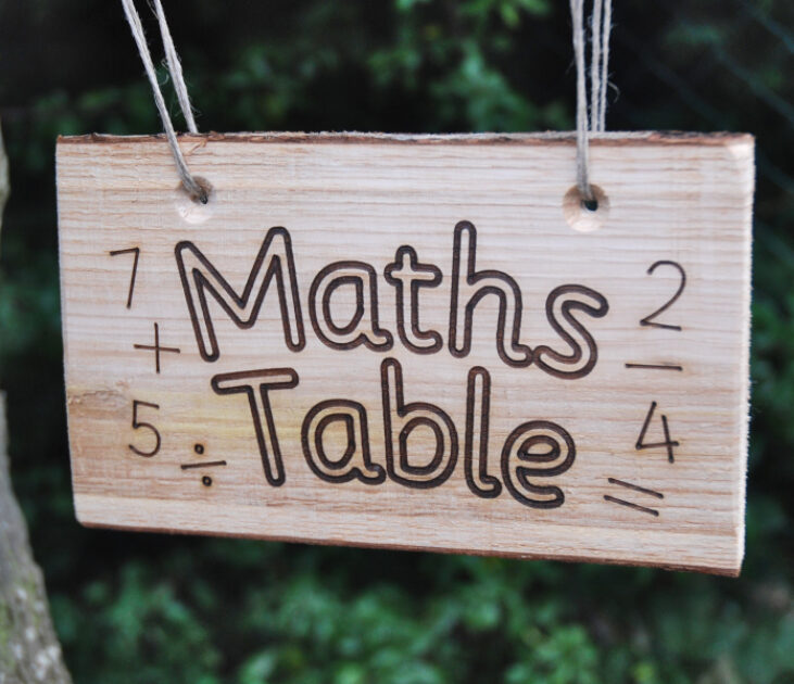 Rustic Sign - Maths Table | Muddy Faces