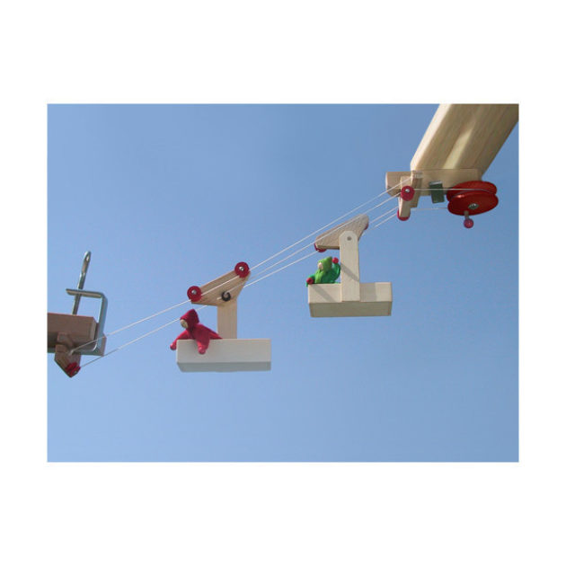 Double Mini Cable Car Kit | Muddy Faces