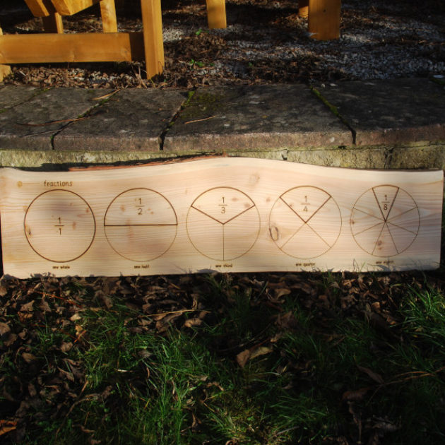 Fractions Plank | Muddy Faces