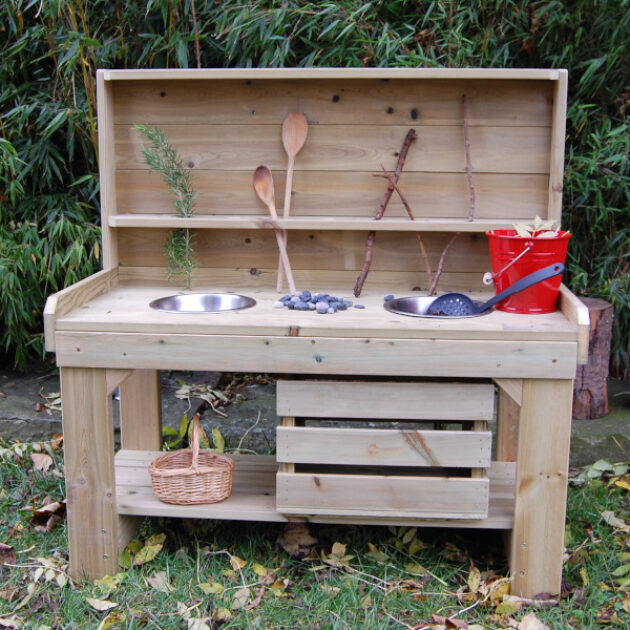 Mixing Station | Muddy Faces