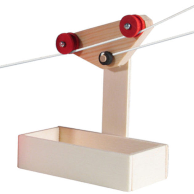 Mini Cable Car Kit | Muddy Faces